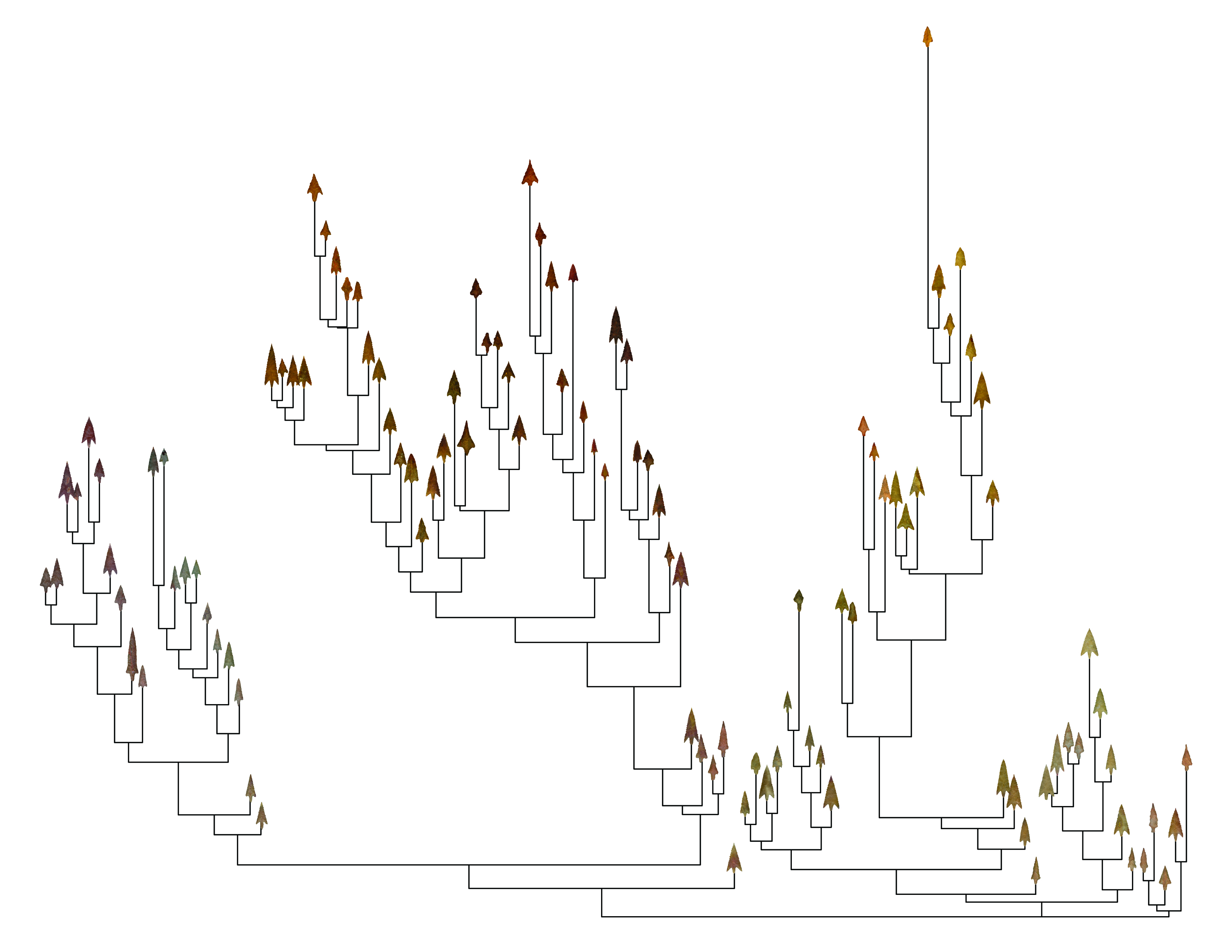 Was color prioritized over raw material type in arrow point production?